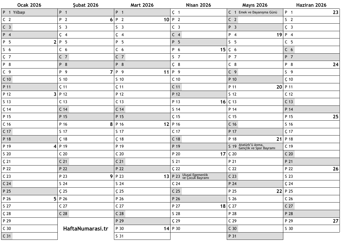 Hafta numaraları ile 2026 takvime … hafta numarası, hafta numaralı ...